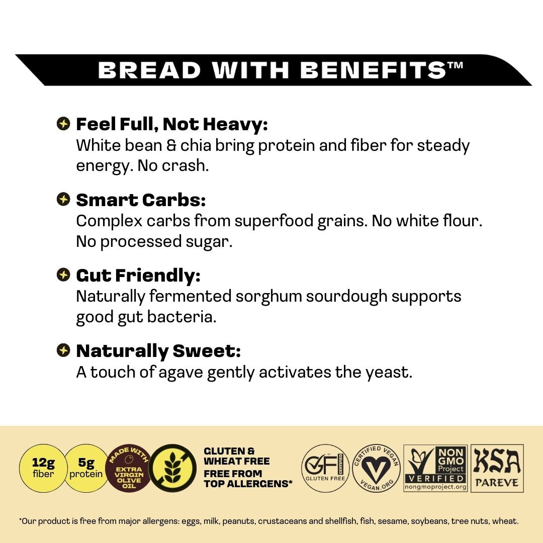 Supergrain Sourdough Bread – Queen St. Bakery